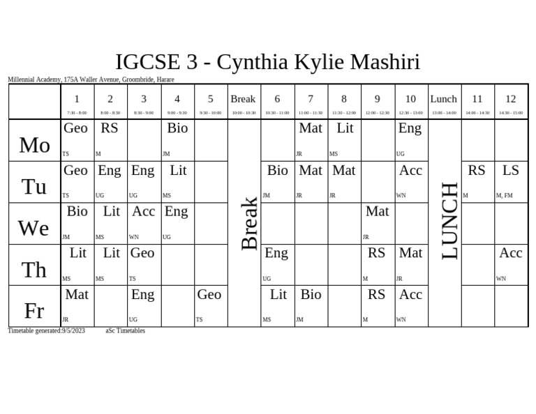 Cynthia MAshiri | PDF