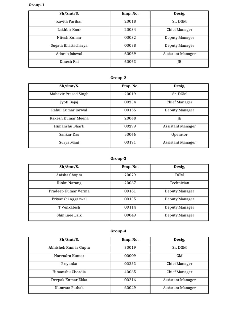 Case Study Groups | PDF