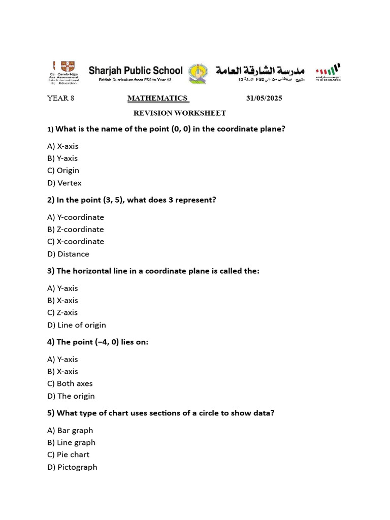 Year 8 Maths Revision Worksheet | PDF