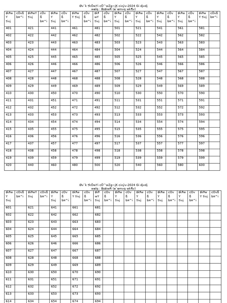 Blank Marks Sheet Commerce | PDF