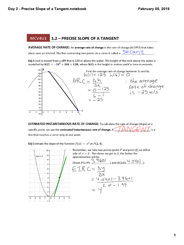 Day 2 - Tangent Slope | PDF