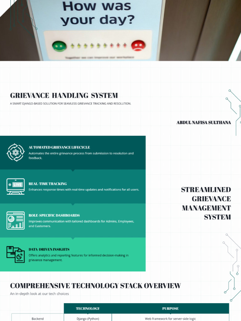 Presentation - Grievance Management System | PDF