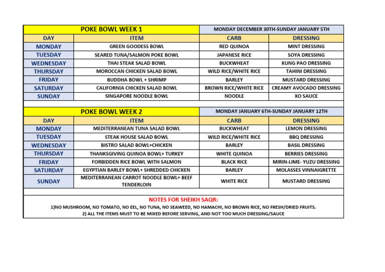 Weekly Salad and Bowl Menu | PDF