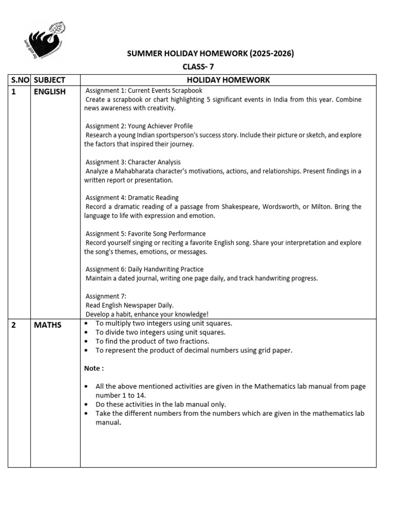 Summer Holiday Homework Class 7 | PDF