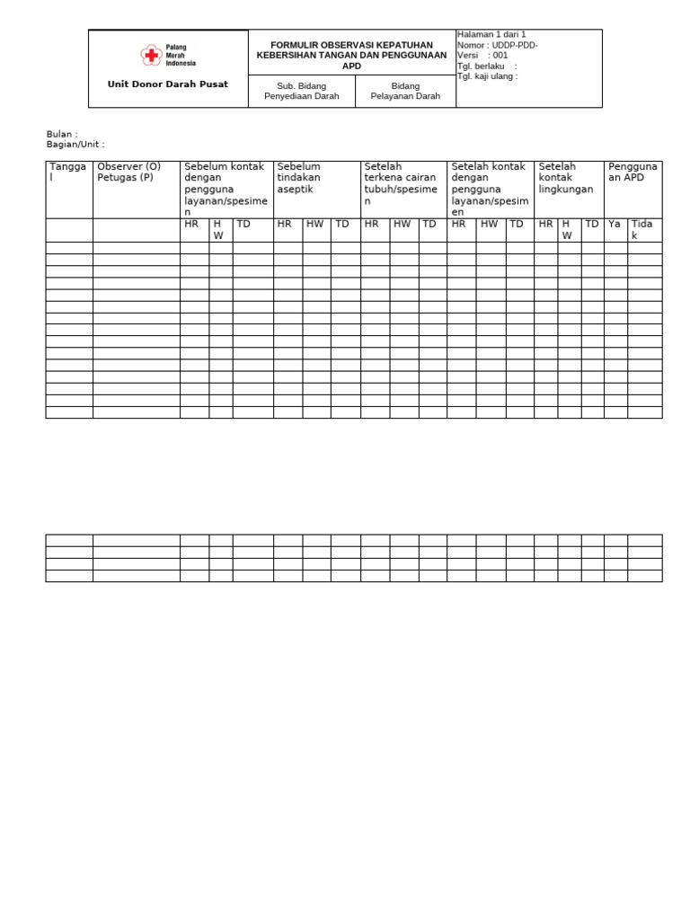 Formulir Observasi Kepatuhan Kebersihan Tangan Dan Penggunaan Apd (Inm ...