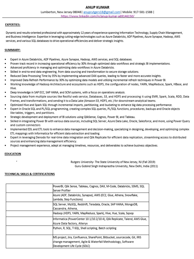 Anup Kumar Resume Updated Sept2024 | PDF | Apache Hadoop | Databases