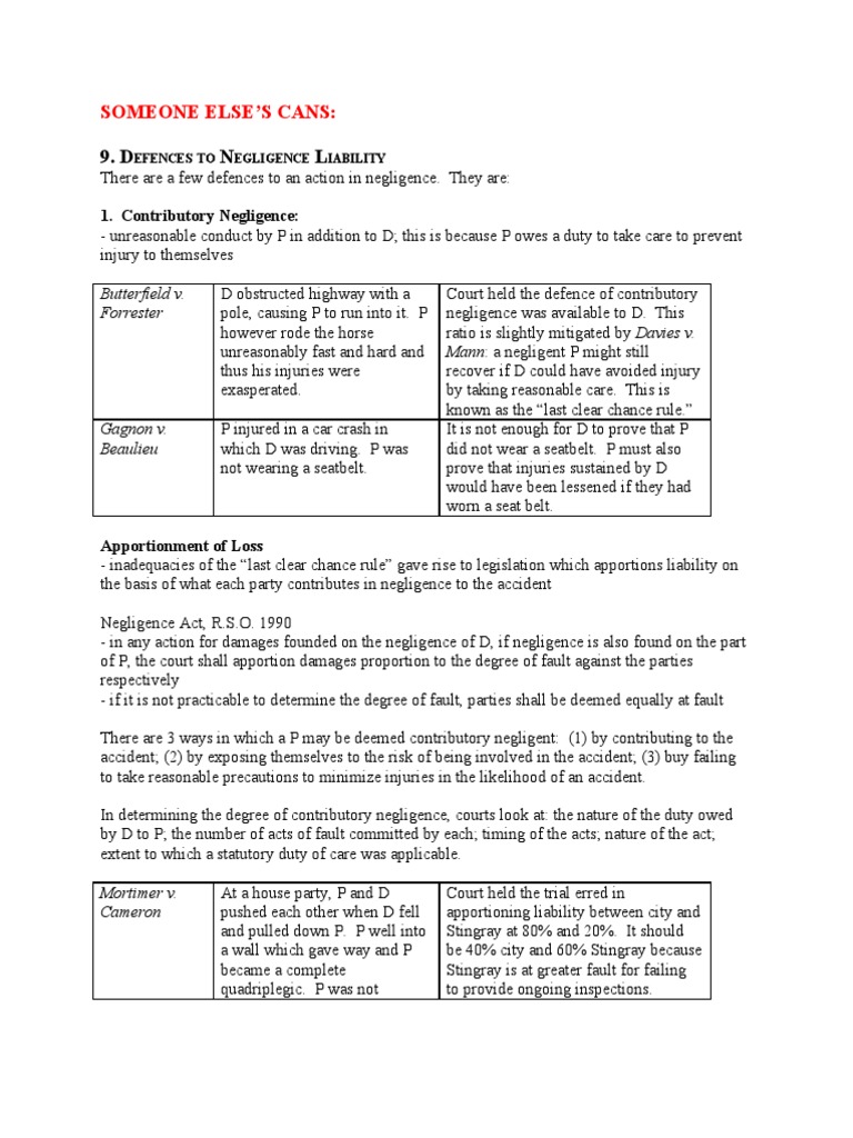 Defences - Jana's Notes | PDF | Negligence | Tort