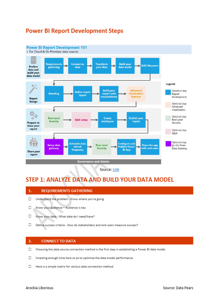 Power BI Tips | PDF | Databases | Data