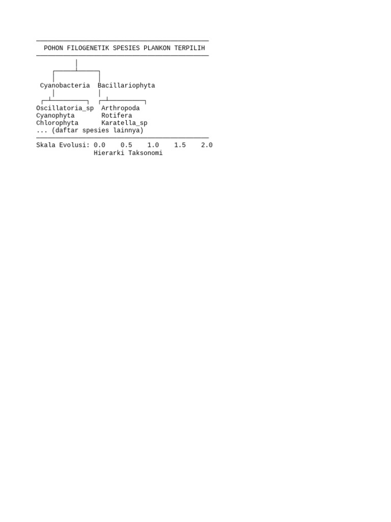 Deepseek Plaintext 20250624 24cc54 | PDF