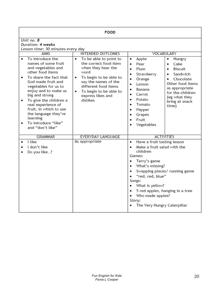Lesson Plan FOOD | PDF