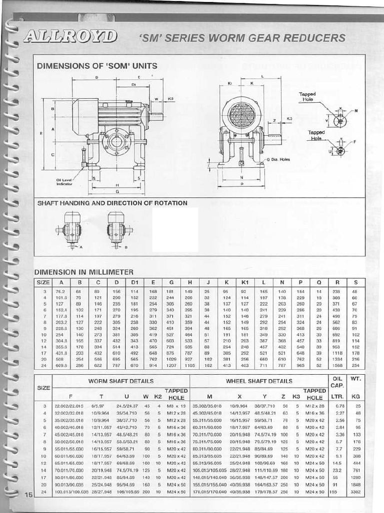 Som Dimensions New | PDF
