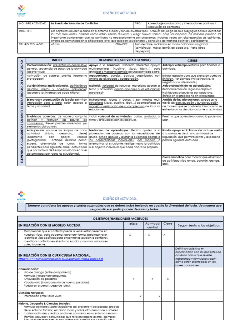 La Rueda de Solución de Conflictos | PDF | Plan de estudios