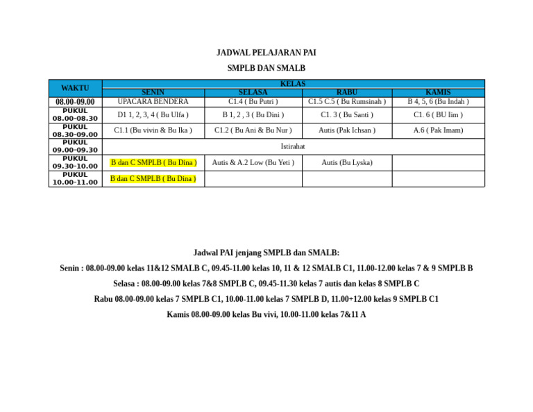 Jadwal Pelajaran Pai | PDF