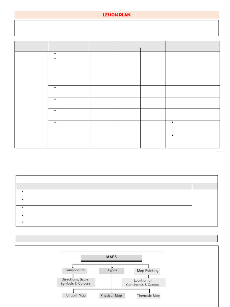 41014-Lesson Plan - 3 - 6th - Ss - Maps | PDF | Map | Lesson Plan
