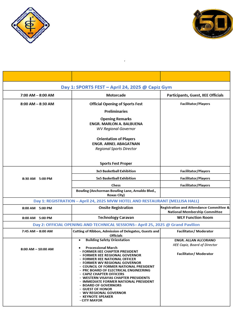 24th Western Visayas Regional Conference | PDF | Electrical Engineering ...