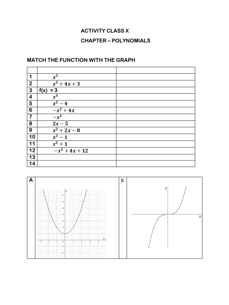 Match Functions to Their Graphs | PDF