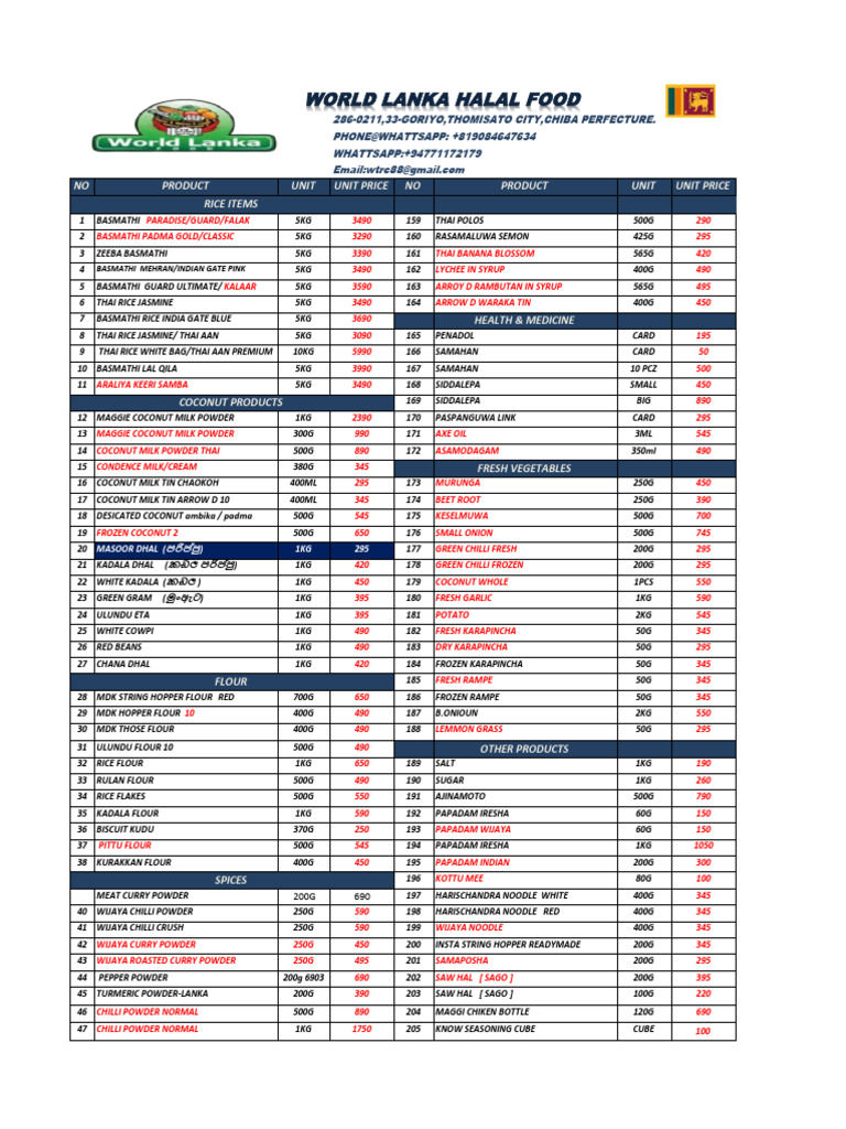 Keeri Samba 5kg Price List | PDF | Fruit Preserves | Lamb And Mutton