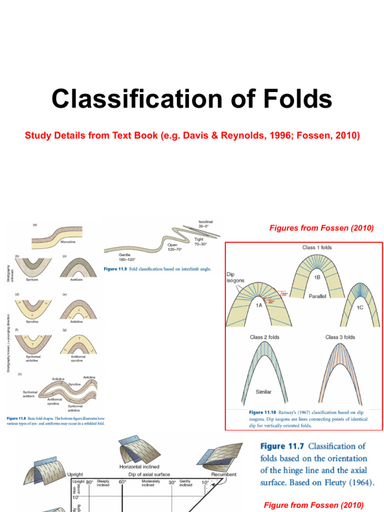 Different Fold Classifications | PDF