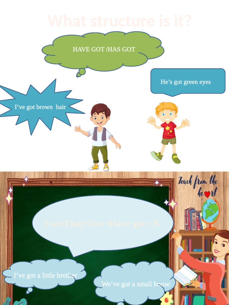 Starter Grammar | PDF