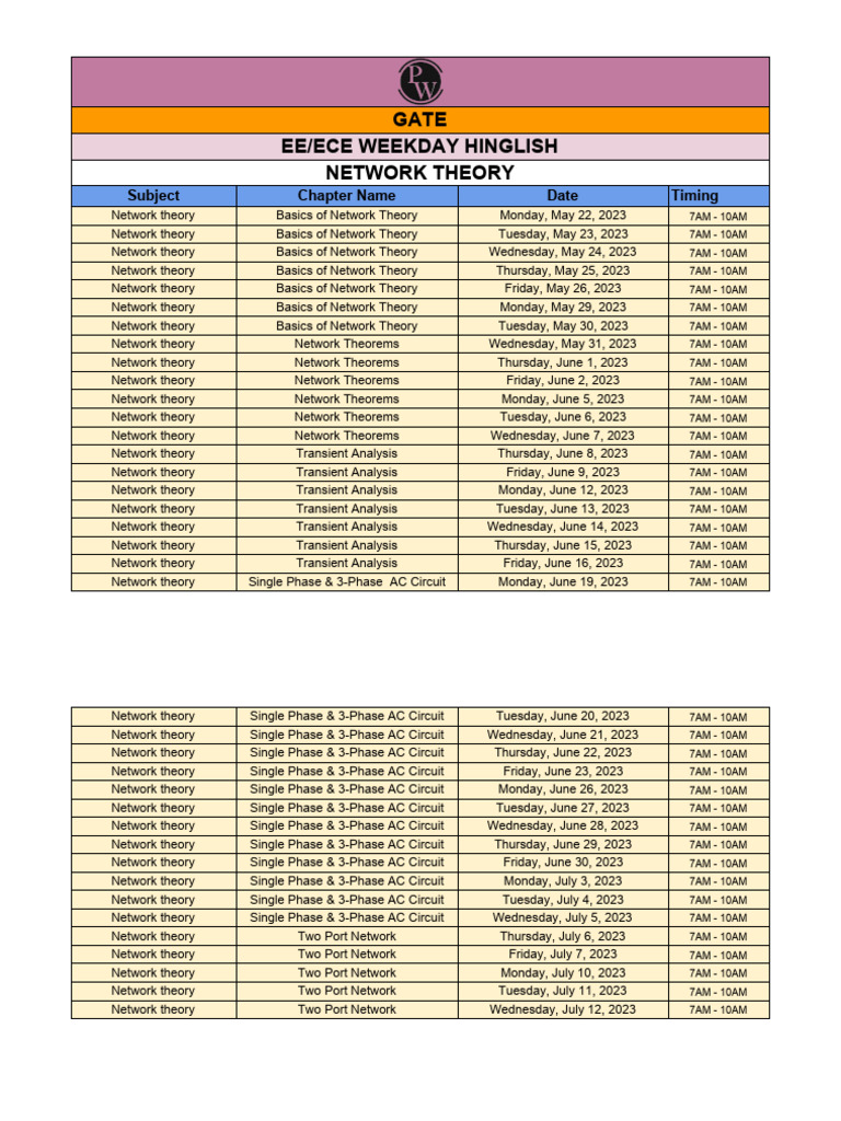 Lecture Planner - Network Theory | PDF