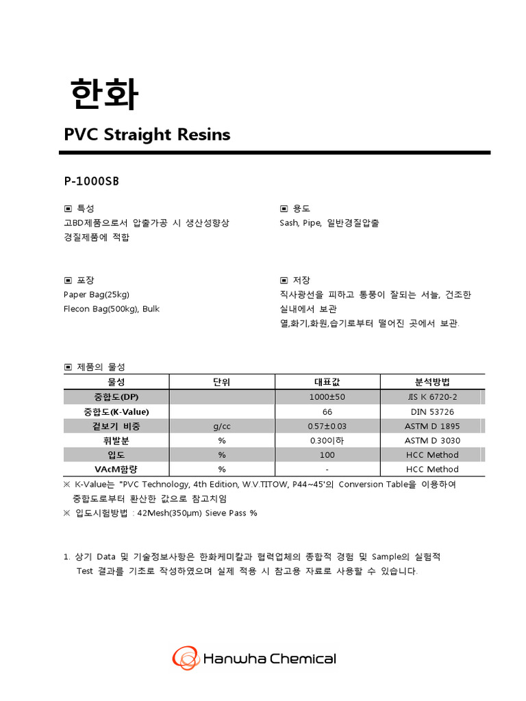 Pvc Straight Resins: 물성 단위 대표값 분석방법 중합도 (Dp) 중합도 (K-Value) 겉보기 비중 휘발분 ...