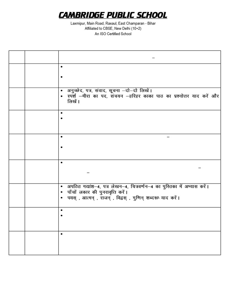 Class 10 Holiday Homework June 2025 | PDF