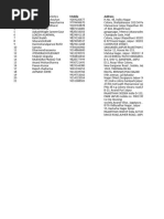 Data For Calling | PDF