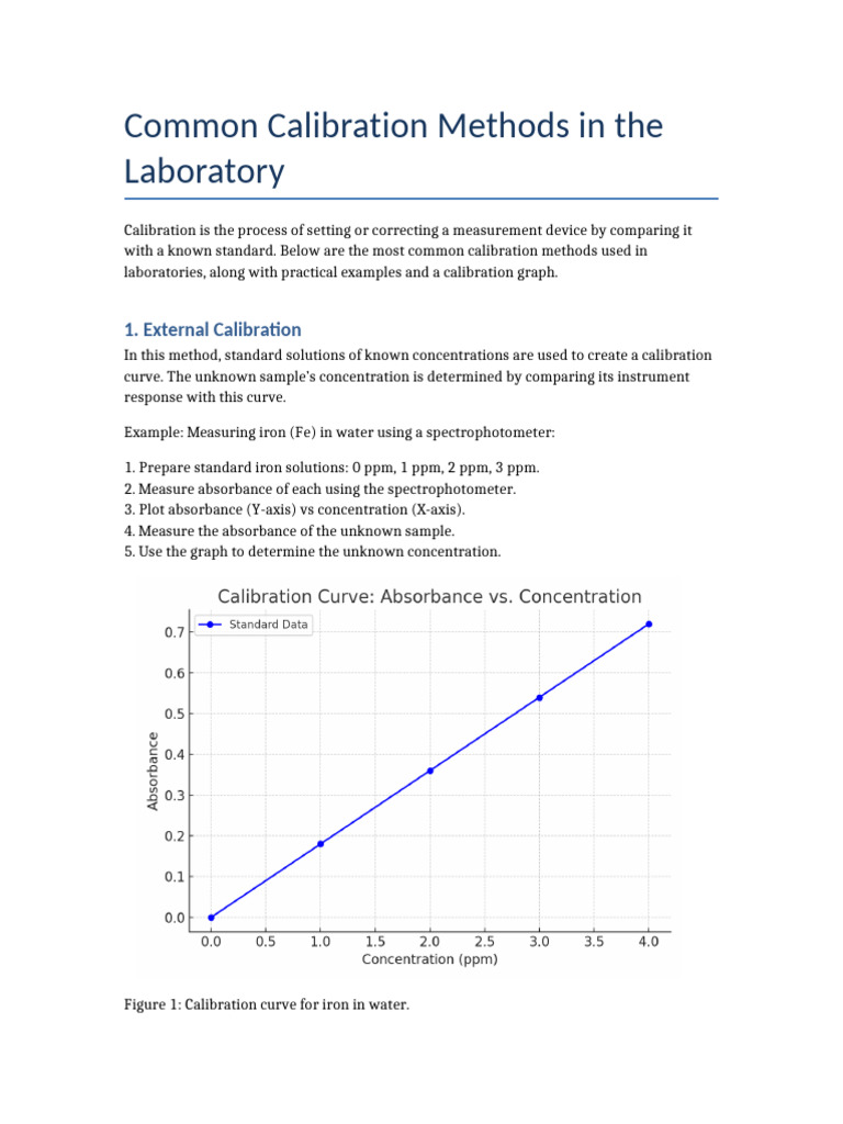 Common Calibration Methods | PDF