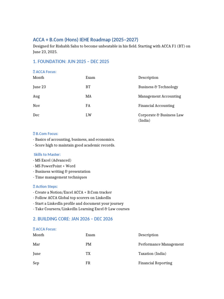 ACCA_BCom_IEHE_Roadmap_2025_2027 | PDF | Accounting | Business