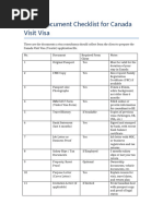 Canada Visitor Visa Checklist Updated | PDF