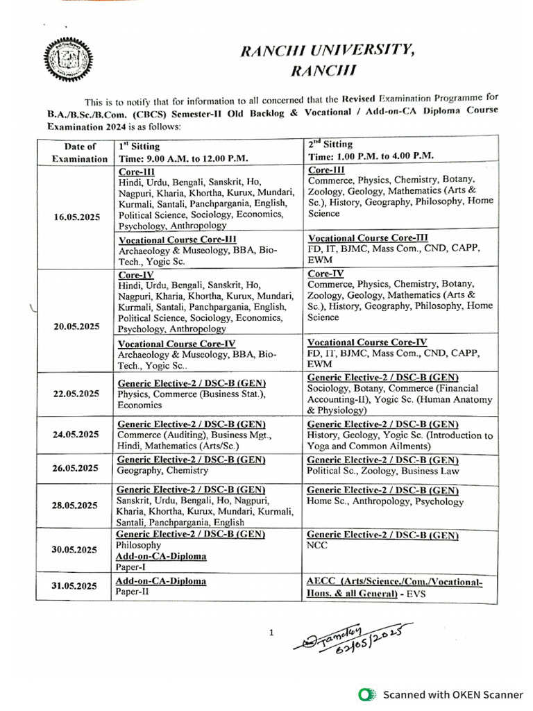 Notice Revised Examination Programme For B.A. B.sc. B.com. Semester-II Old Backlog & Vocational ...