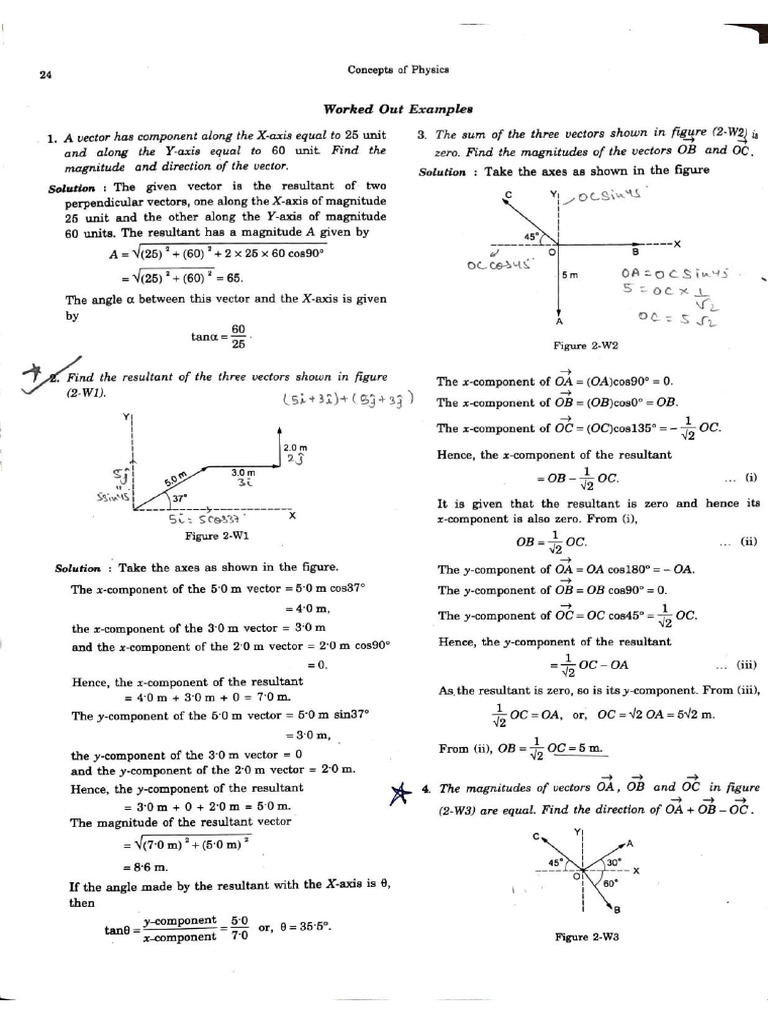 HCV Vector | PDF