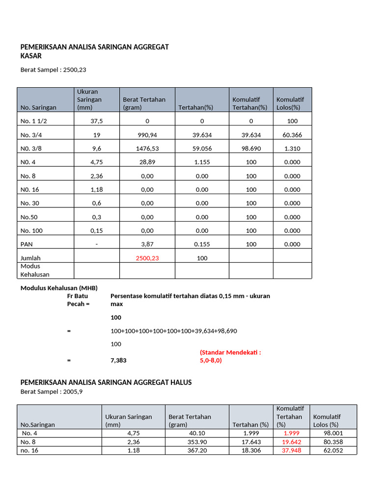 Word Beton Aurel | PDF