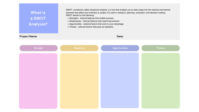 Swot Chart | PDF