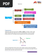 Class 10 Trigonometry Formulas | PDF