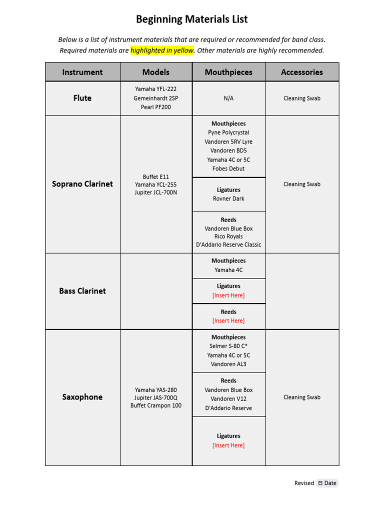 Essential Band Class Materials List | PDF | Music Production | Aerophones