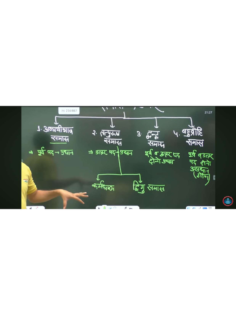 Screenshot 20250619-152756 YouTube | PDF