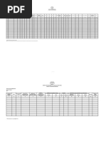 Form - 25 - Half Yearly Return | PDF | Workforce | Cooperative