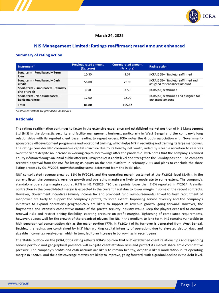 NIS Management LTD ICRA 24 Mar 25 | PDF | Bond Credit Rating | Business