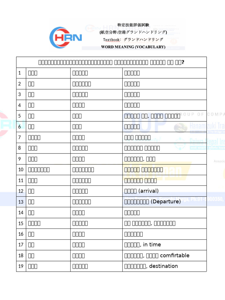 Word Meaning All Word | PDF