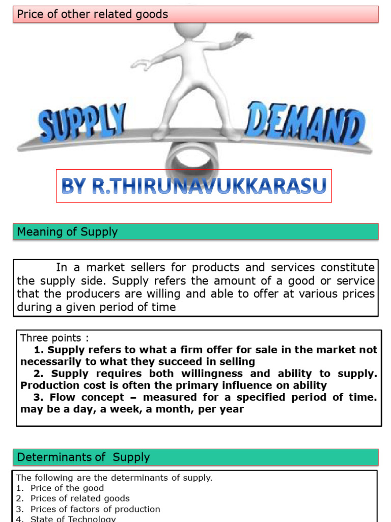 Chapter II Unit III Supply | PDF | Supply (Economics) | Elasticity (Economics)