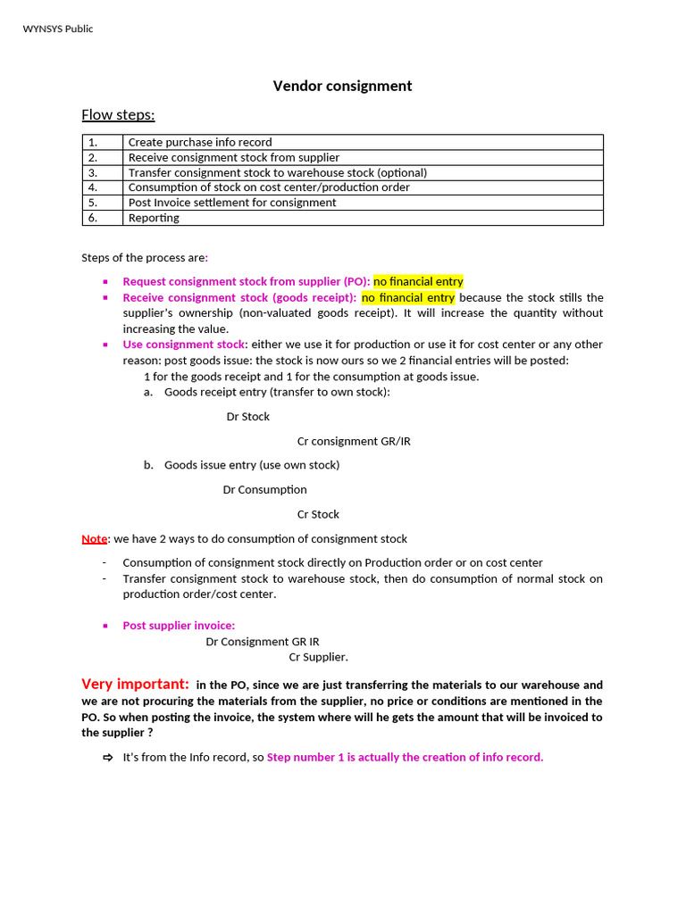 Vendor Consignment | PDF | Goods | Receipt