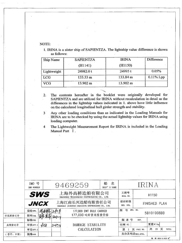 Damage Stability | PDF