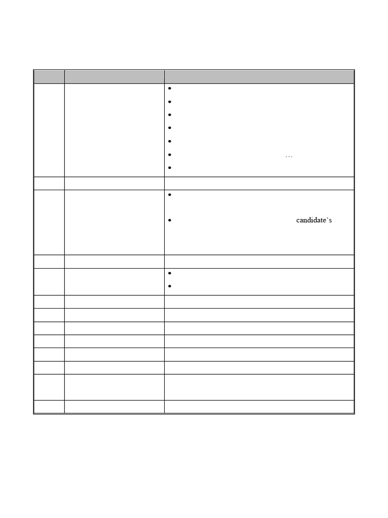 Trade Project Report Structure Guide | PDF