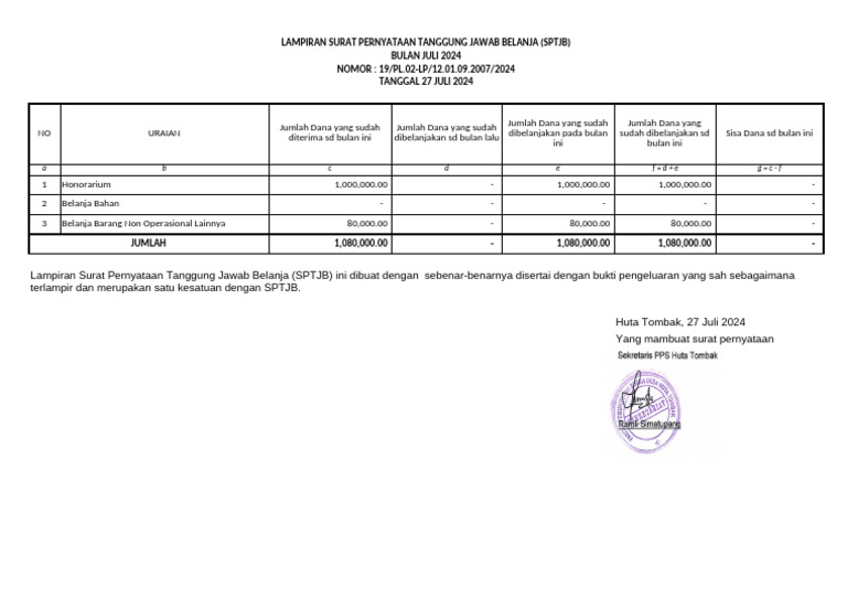 Lampiran SPTJB PPS | PDF