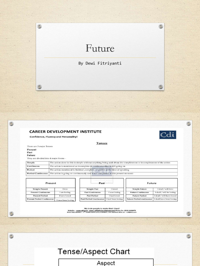 Understanding Future Tenses in English | PDF | Perfect (Grammar) | Verb