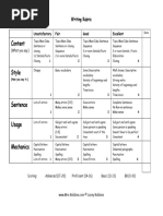 Running Record Scoring Cheat Sheet | PDF | Language Arts & Discipline