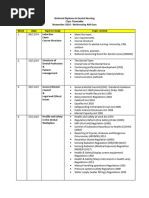 Ore Part 1 Study Plan | PDF | Dentistry
