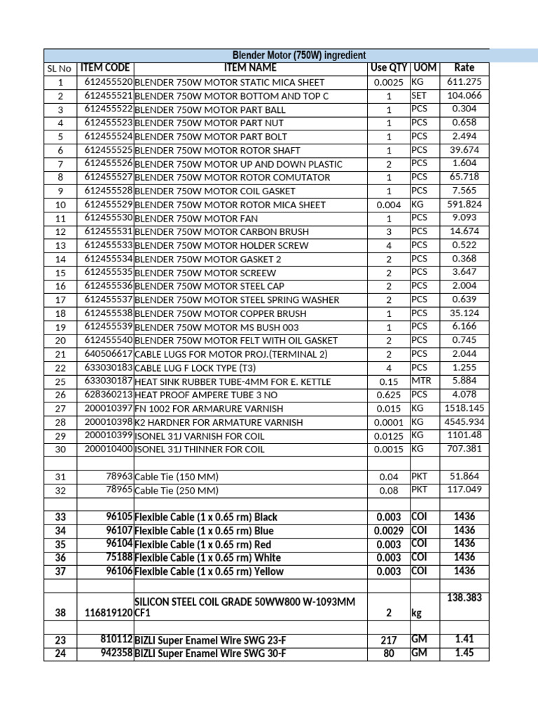 Blender Motor Material Costing | PDF | Machines | Electrical Engineering