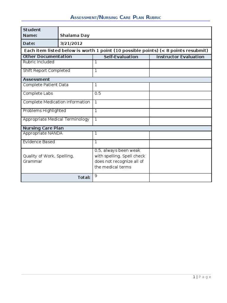 Labor Assessment | PDF | Caesarean Section | Childbirth